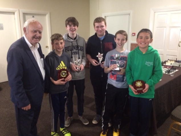 Chess for All - Ennis Tournament Results